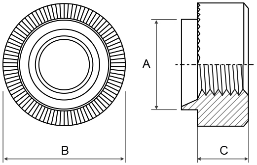 Serrated Face Rivet Bush | Scanfast ApS